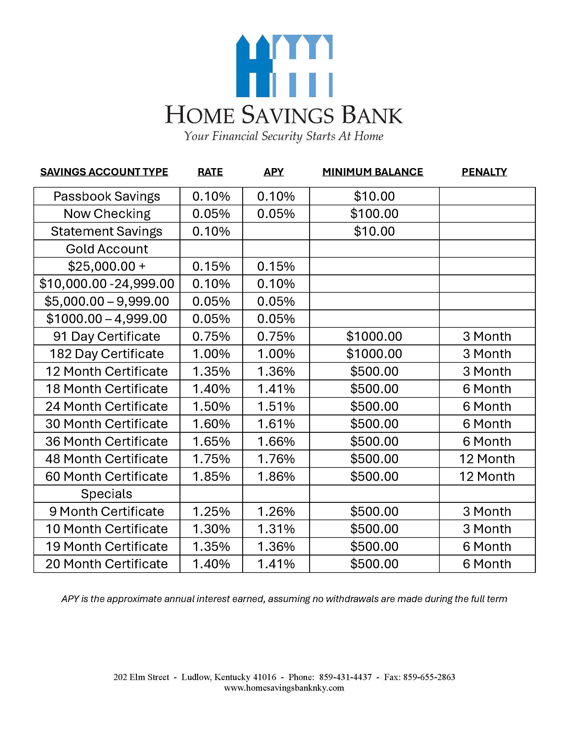 Savings Account Rates - Home Savings Bank